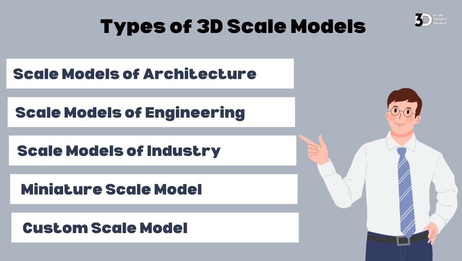 Everything You Need to Know About 3D Scale Models - 3D Scale Model ...